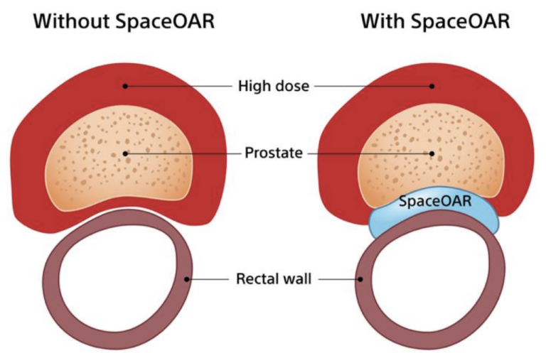 Singapore Advanced Medicine